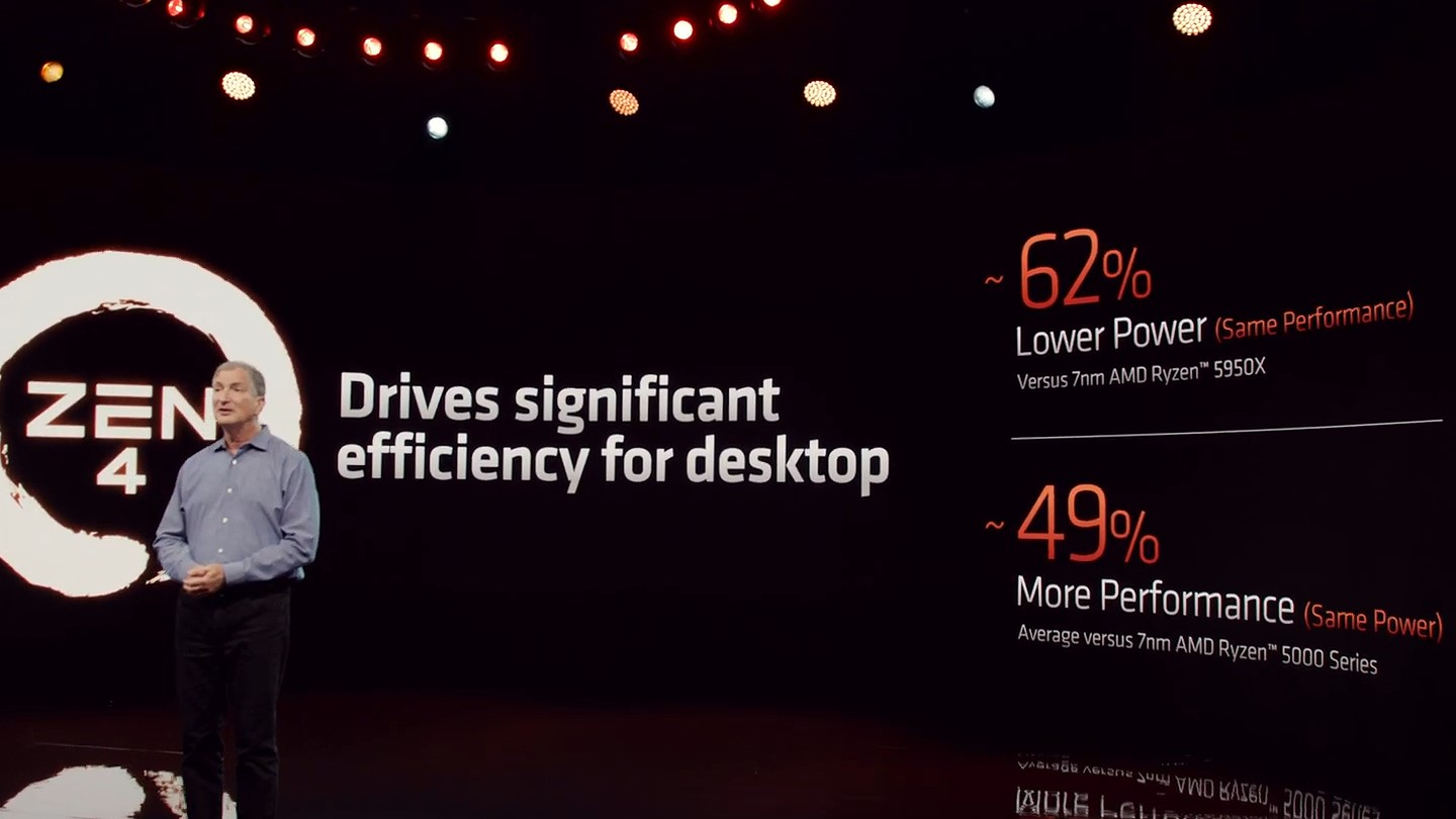 AMD正式發表Zen 4架構Ryzen 7000系列處理器，美金299元起跳9月27開賣 | T客邦
