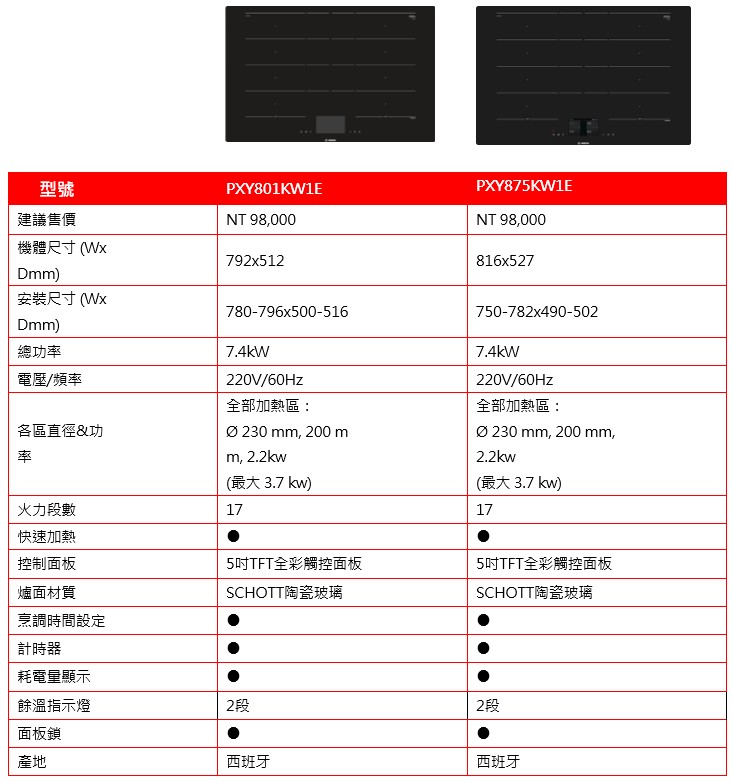 BOSCH Flex IH 智慧感應爐在台登場，精準控溫、彈性烹飪設定，讓料理更輕鬆 | T客邦