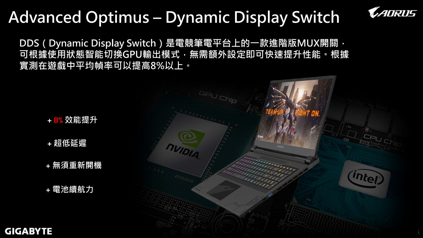 GIGABYTE發表多款最新第13代Intel Core i搭配NVIDIA GeFoece RTX 40電競、創作者筆電 | T客邦