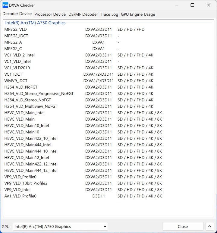 Intel Arc A750顯示卡效能實測，驅動更新、價格下殺是否值得進場？ | T客邦