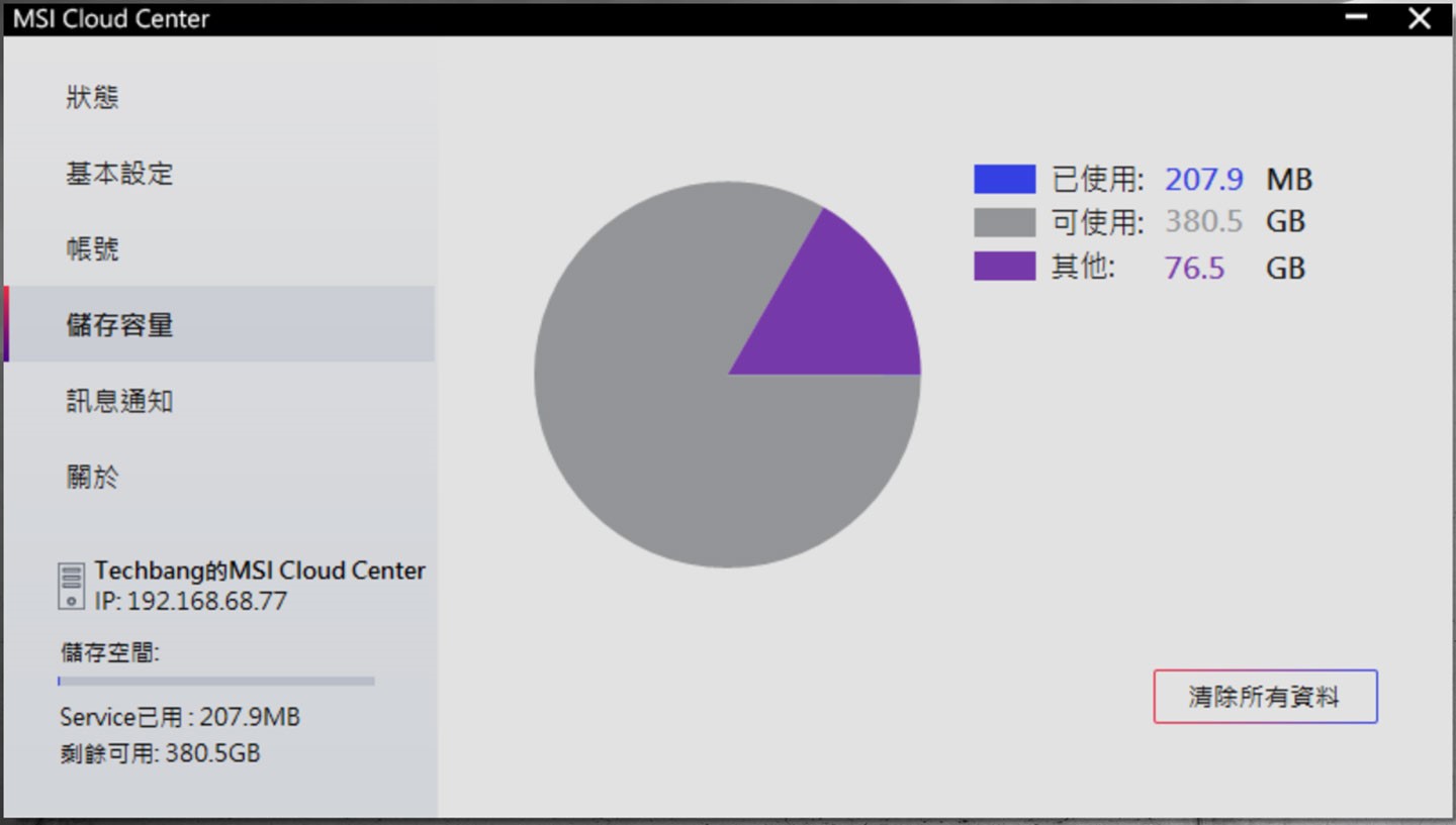 透過迷你主機「Cubi 5」與「PRO DP10」打造 3 招超靈活商務工作術 | T客邦