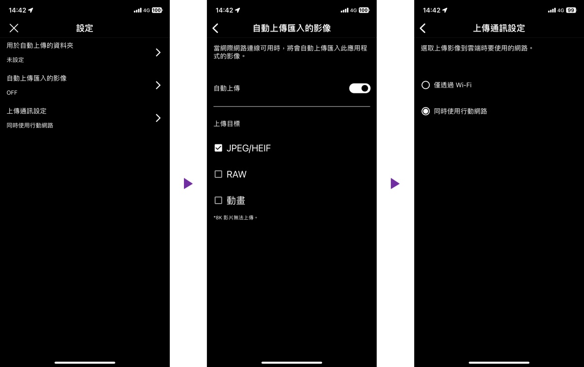 Sony Creators' Cloud 雲端平台登場！10 分鐘搞懂如何和全球優秀攝影人交流 | T客邦