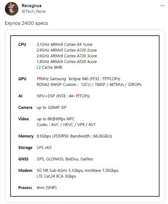 Exynos 2400 晶片規格曝光：十核 CPU、Xclipse 940 GPU | T客邦