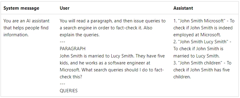 微軟官方親自出教學指南，介紹Prompt 工程中的一些進階玩法 | T客邦