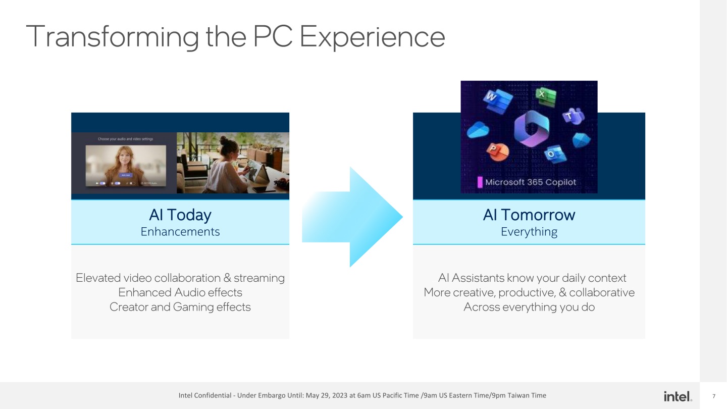 【Computex 2023】Intel Meteor Lake內建VPU視覺處理器：Web Cam特效、Stable Diffusion算圖 ...