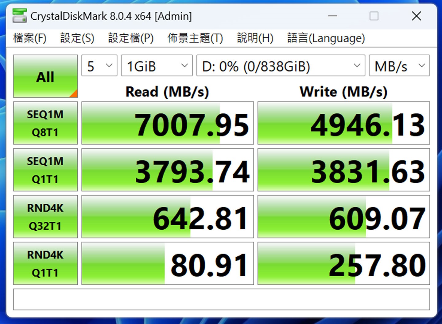 三星 SSD 980 Pro、990 Pro 異常問題解決了嗎？實機測試見分曉！ | T客邦