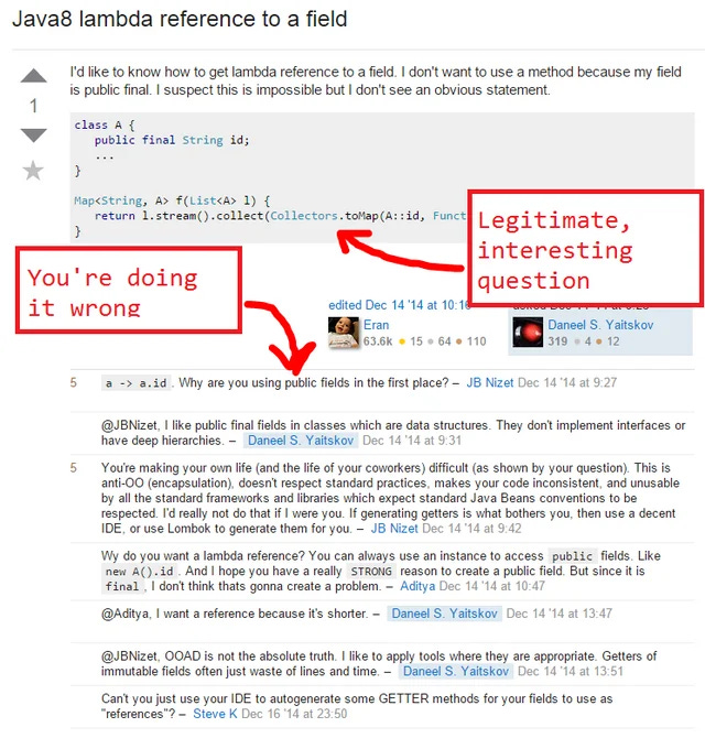 程式設計問答網站Stack Overflow 流量衰退近半，是AI崛起的必然結果還是有別的原因？ | T客邦