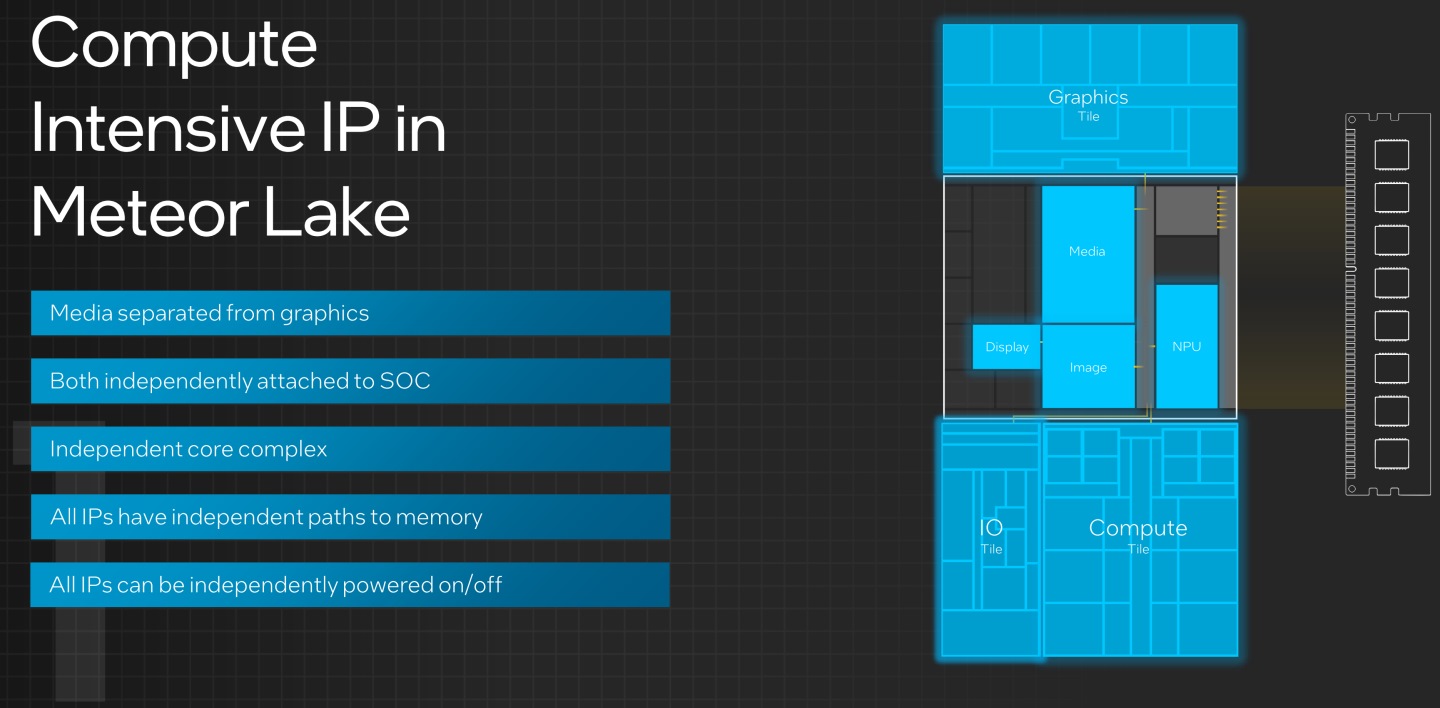 Intel推出全新架構行動版Meteor Lake處理器，除了P-Core與E-Core外SoC模組內還多2顆超省電E-Core | T客邦