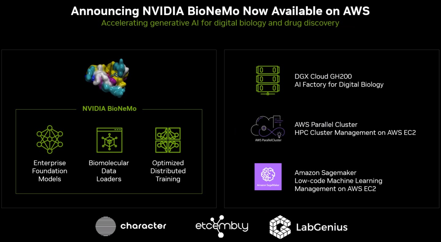 NVIDIA與Amazon於AWS re:Invent大會上宣布策略合作，以GH200 NVL32打造Project Ceiba超級電腦 | T客邦