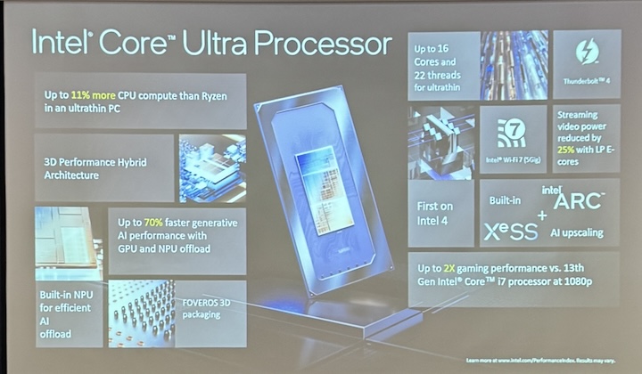 Acer、Asus、GIGABYTE、MSI大廠AI筆電都來了，Intel Core Ultra 宣告AI PC時代來臨！ | T客邦