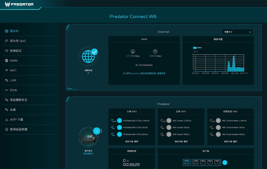 Acer Predator Connect W6 三頻 AXE7800 Wi-Fi 6E 電競路由器開箱：6GHz 頻段更快更穩，NVIDIA ...
