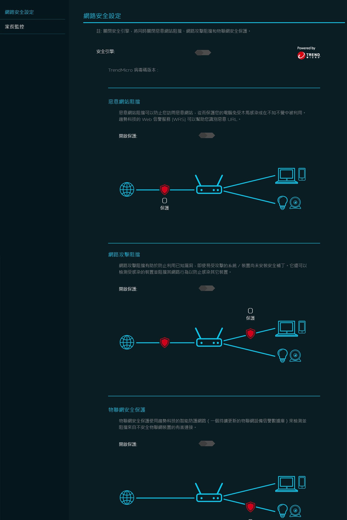 Acer Predator Connect W6 三頻 AXE7800 Wi-Fi 6E 電競路由器開箱：6GHz 頻段更快更穩，NVIDIA ...