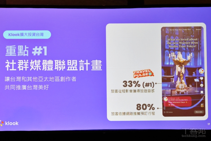 Klook 宣布擴大投資台灣 75 億，打造在地旅遊生態系 | T客邦