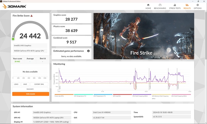 AORUS 16X 2024 評測：全方位實力滿載，值得入手的 AI 電競筆電 | T客邦