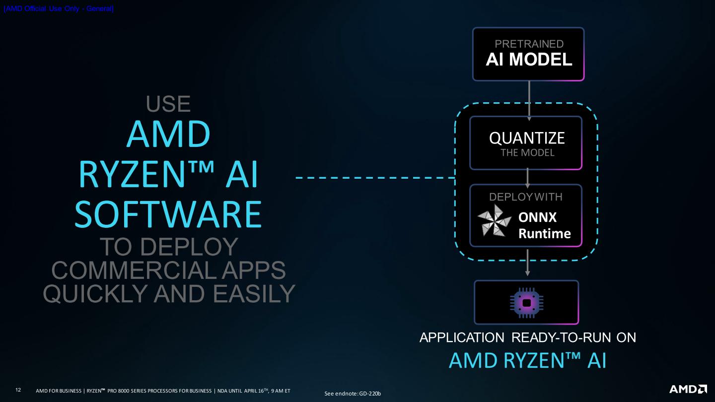 AMD發表Ryzen Pro 8000系列桌上型與行動處理器，強化商務電腦AI應用 | T客邦