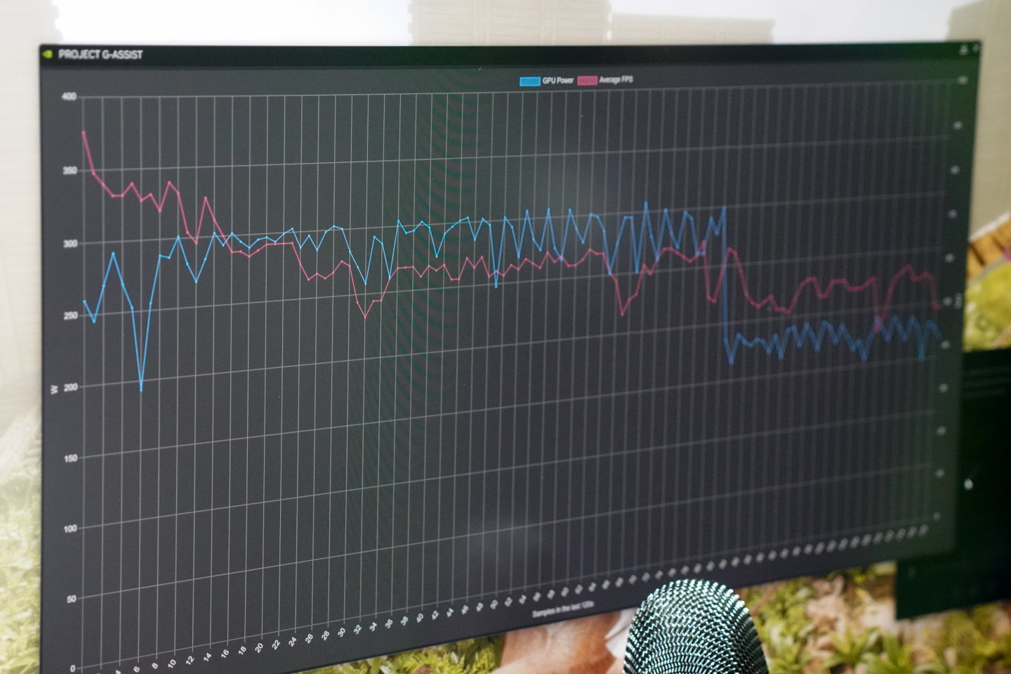 NVIDIA展示Project G-Assist遊戲AI助理，順便驗證「乖乖」神秘力量 | T客邦