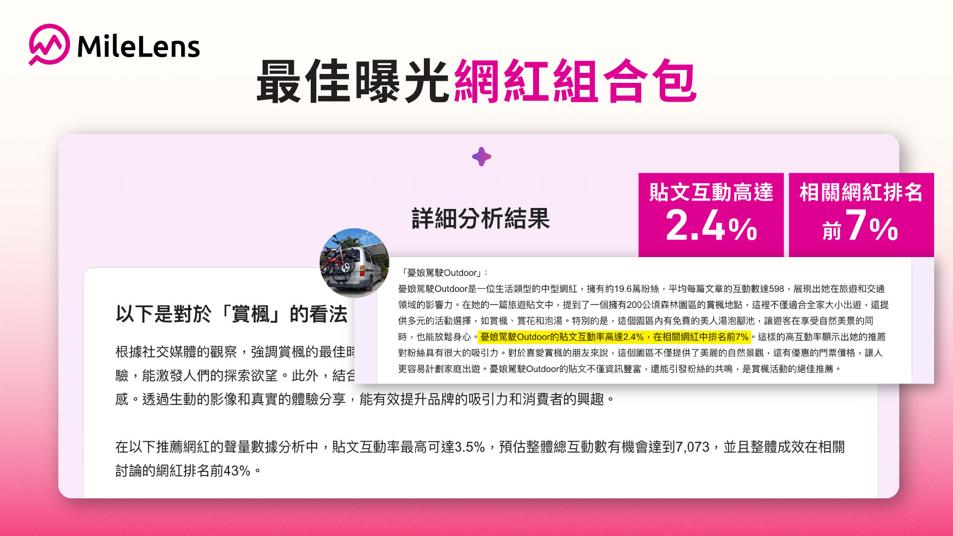 AI 預測網紅合作成效！MileLens 率先推「AI 一鍵網紅包」，精準推薦網紅組合、預測業配成效 | T客邦