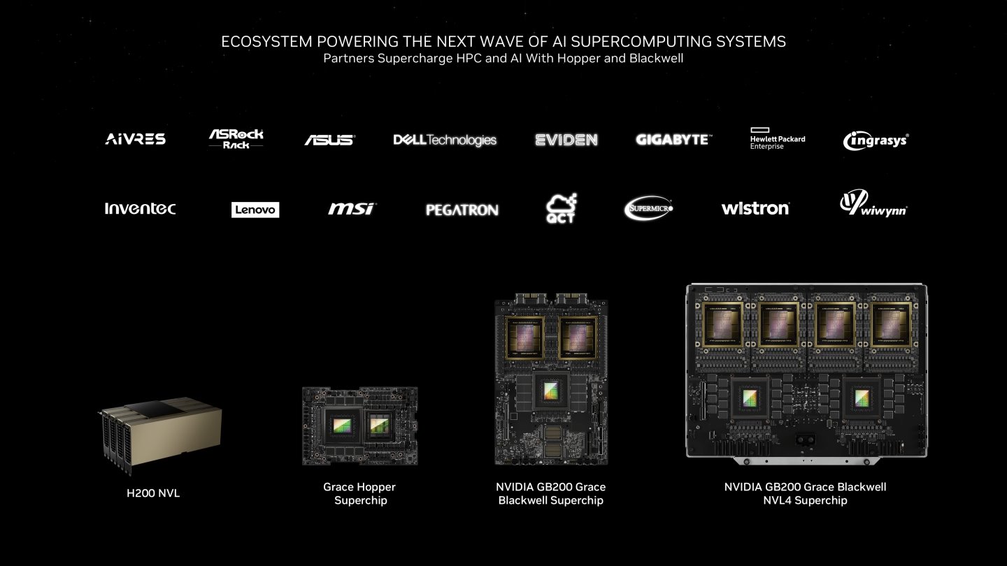 NVIDIA於SC24發表H200 NVL運算卡與GB200 NVL4運算模組，提供更彈性產品組合 | T客邦