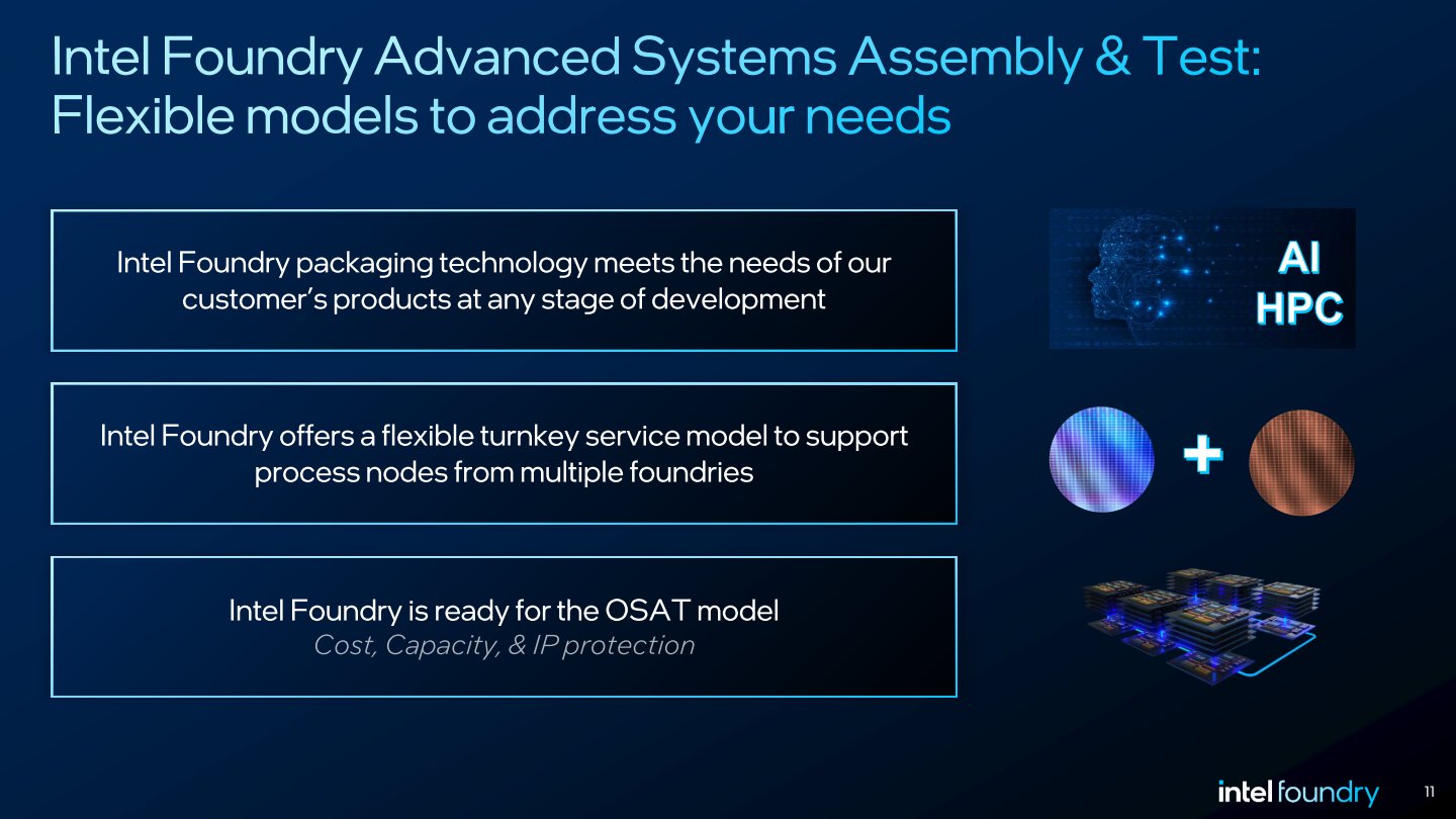 Intel Foundry說明EMIB、Foveros等先進封裝技術，帶來更具彈性與價格優勢的半導體封裝 | T客邦