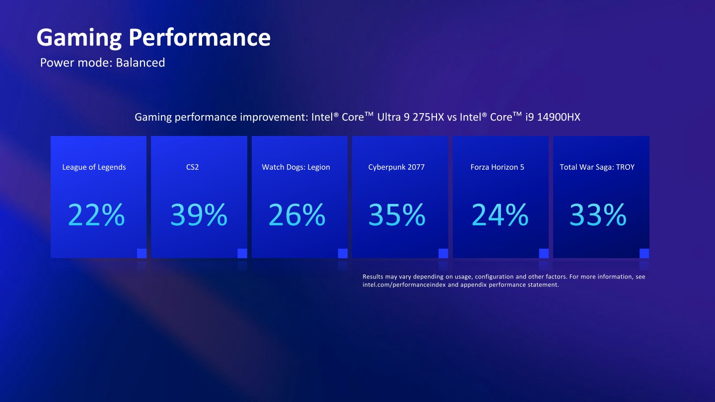 Intel於Core Ultra處理器技術交流暨AI PC體驗會揭露全新電競筆電效能，分享多種AI應用功能 | T客邦