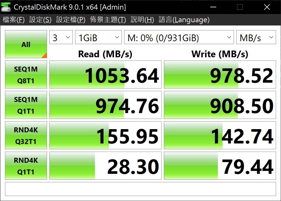 Transcend創見資訊ESD420行動固態硬碟效能實測，跑滿20Gbps超高速還支援iPhone 4K ProRes錄影 | T客邦