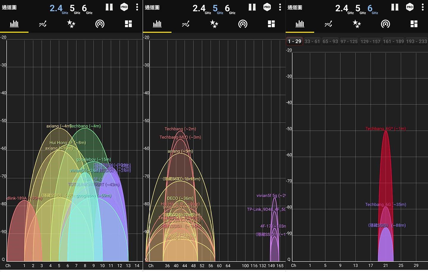 升級 Wi-Fi 7 無線路由器、打造全屋無死角網路！D-Link R95 三頻 320MHz + Mesh 智慧漫遊實測報告 | T客邦