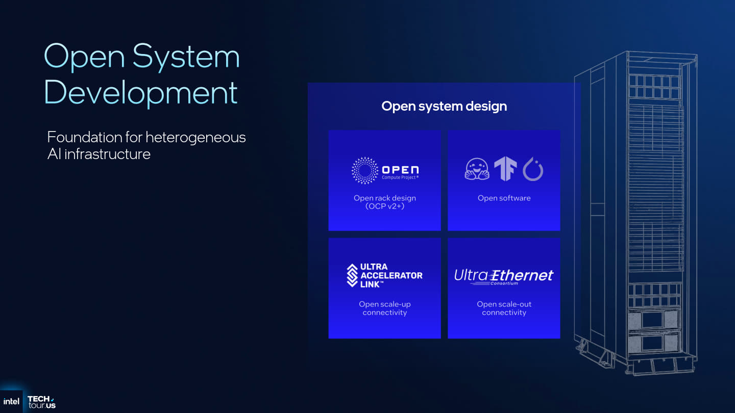 《Intel Tech Tour 2025》，説明Panther Lake架構細節與AI發展趨勢、產品路線分析 | T客邦
