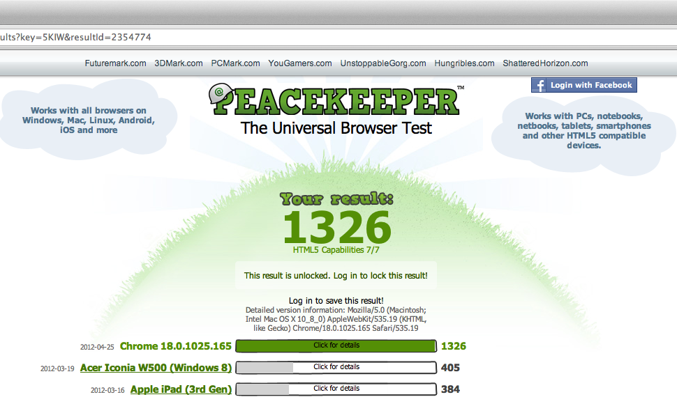 Opera 12 Beta 推出，新功能介紹、效能實測 - 第 2 頁 | T客邦